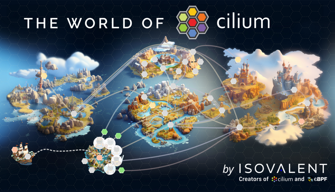 The World of Cilium